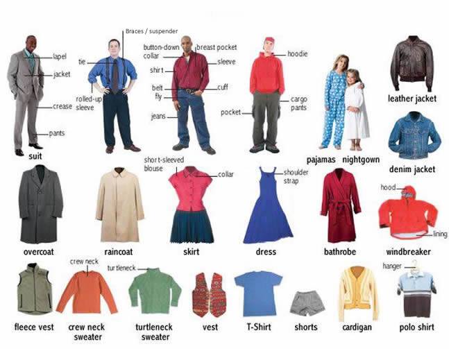 คำศัพท์ภาษาอังกฤษหมวดเครื่องแต่งกาย (Clothes) คำศัพท์ภาษาอังกฤษหมวดเครื่องแต่งกาย (Clothes)